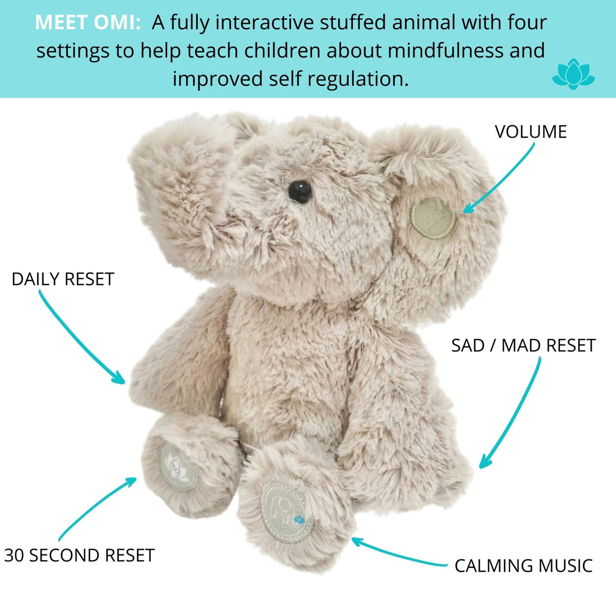 OMI THE ELEPHANT: 3 guided meditations & calm music – Mindfulbuddiez